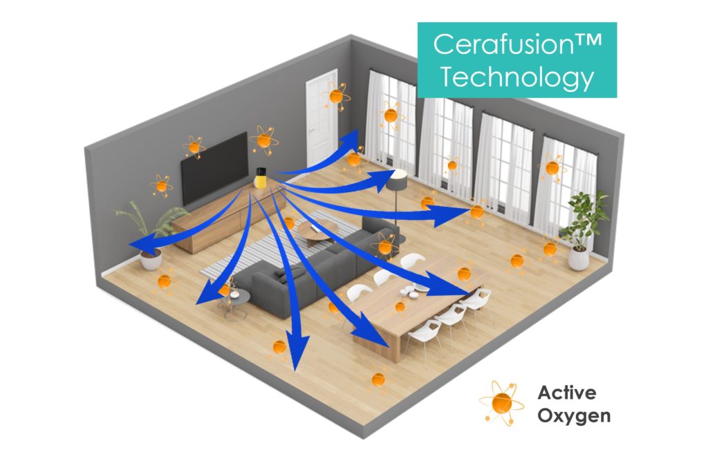 Indoor Ventilation Guidelines - Medklinn Singapore